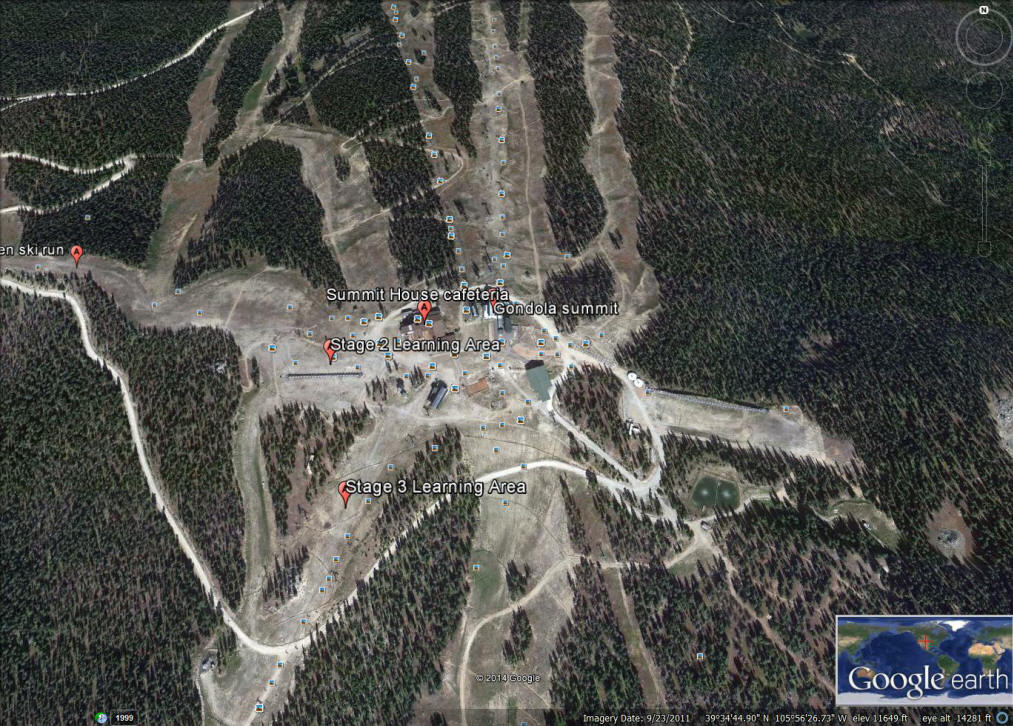 What You May Expect in a Level 1 Lesson at River Run, Keystone